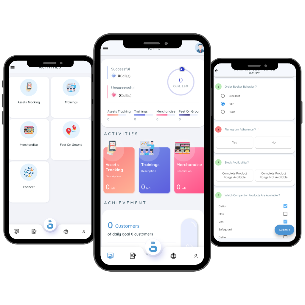 Solutions - Raheem Solutions - Industry Solutions Provider
