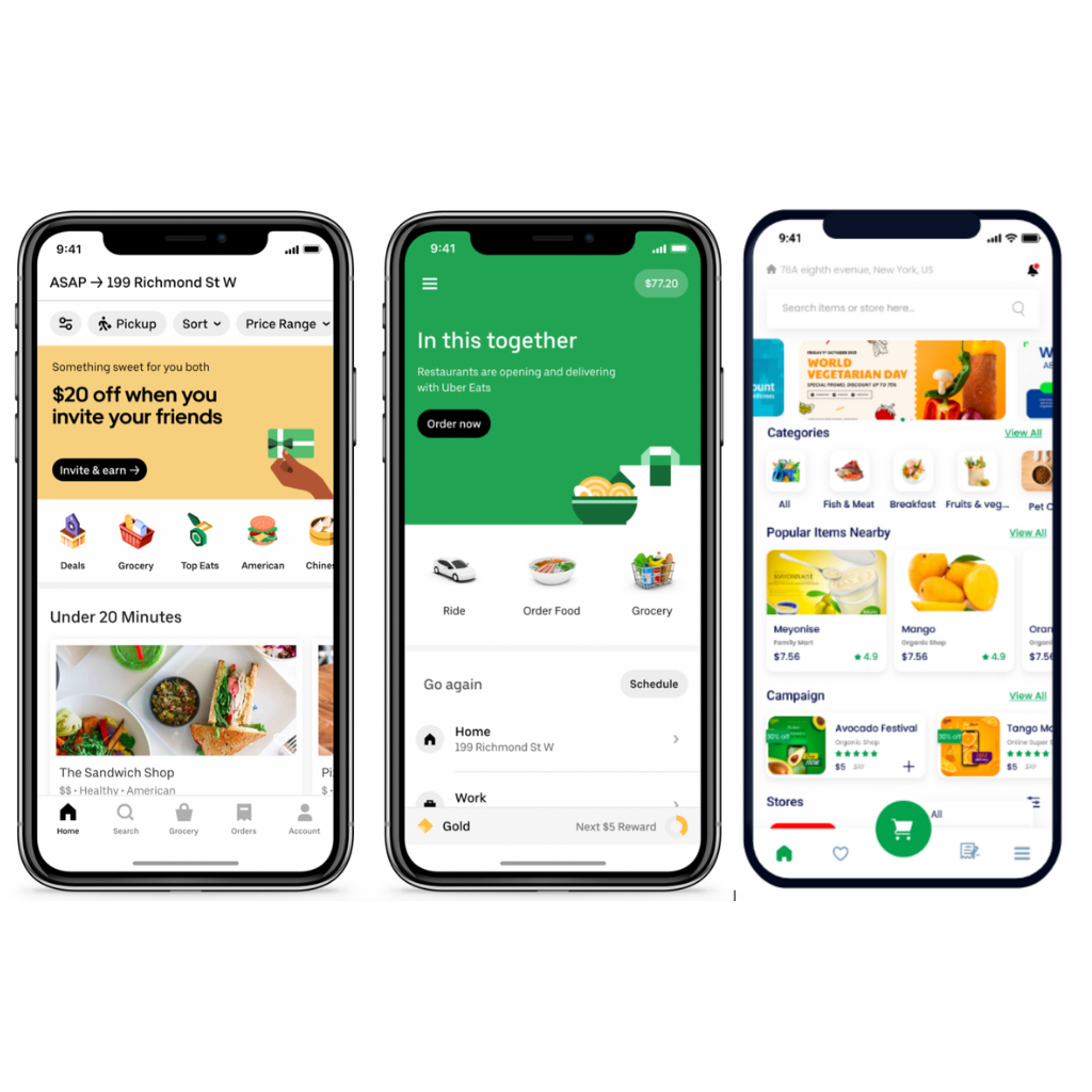 Solutions - Raheem Solutions - Industry Solutions Provider